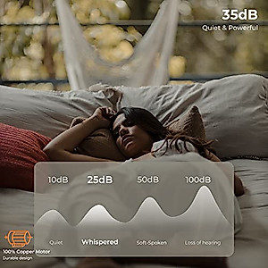 CHANFOK Low Profile Ceiling Fan with Lights, Modern Indoor Flush Mount Ceiling Fan with Remote Control LED Dimming Multi-Speed Invisible Blades Timing 19" (White)