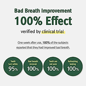 ROROBELL Wawa Toothpaste Made for My Boyfriend's Bad Breath, Sensitive Teeth, Improvement of Gum Problems/Peppermint Flavor/Made with Wasabi I 3.53 fl.oz (3.53 Fl Oz (Pack of 1))