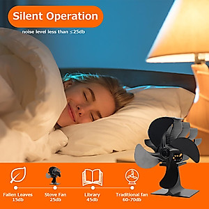 Wood Stove Fan, 4 Blade Heat Powered Fireplace Fan with Magnetic Thermometer，Stove Eco Fans for Wood Log Burner, Stove Heater Fans with Bracket Fixed on Wood Stove Accessories for Home Camping