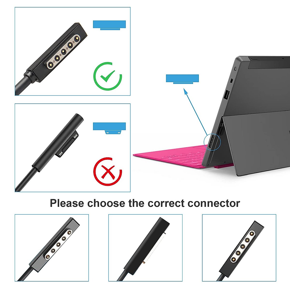TREE.NB 48W 12V 3.6A Power Adapter Charger, Replacement for Microsoft Surface Pro 2 Surface Pro 1 & Surface RT Tablet, Windows 8 Tablet 1536 with 5V/1A USB Port