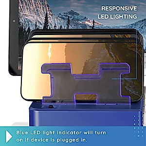 Hercules Tuff Charging Station for Multiple Devices - 6 Ports - (4) iOS Compatible, (1) USB-C & (1) Micro USB Cable for Cell Phones, Smart Phones, Tablets, and Electronics, Blue