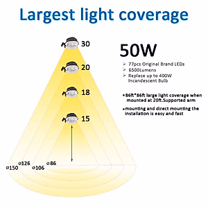 SZGMJIA LED Barn Light 50W, Dusk to Dawn Outdoor Yard Lighting with Photocell, Ultra Brightness 5000K Daylight 7500lm, 500W MH/HPS Replacement, IP65 Waterproof for Security/Farmhouse/Area Light