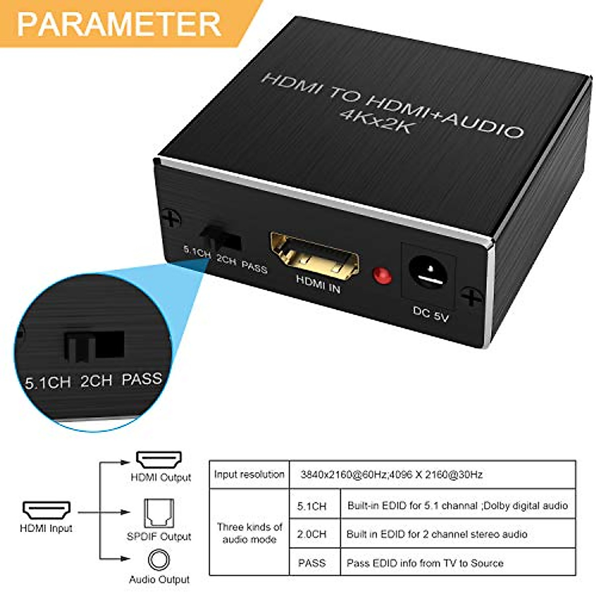 HDMI Audio Extractor 4K 60HZ, Digital HDMI to HDMI Audio Converter, HDMI to Optical 3.5mm AUX Audio Adapter, Supports HDCP 1.4, 3D, Dolby Digital, DTS 5.1 PCM