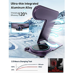 3 in 1 Charging Station Apple Purple - Mlfsaier 𝐀𝐥𝐮𝐦𝐢𝐧𝐮𝐦 𝐀𝐥𝐥𝐨𝐲 Multiple Fast Wireless Charger Stand for Apple Watch & Airpods iPhone 15 14 13 12 11 Pro X Max XS XR 8 7 Plus Nightstand