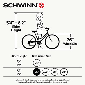 Schwinn Regioneer Womens Hybrid Comfort Bike, 26-Inch Wheels, 7 Speed, 16.5-Inch Steel Frame, Alloy Linear Brakes, White