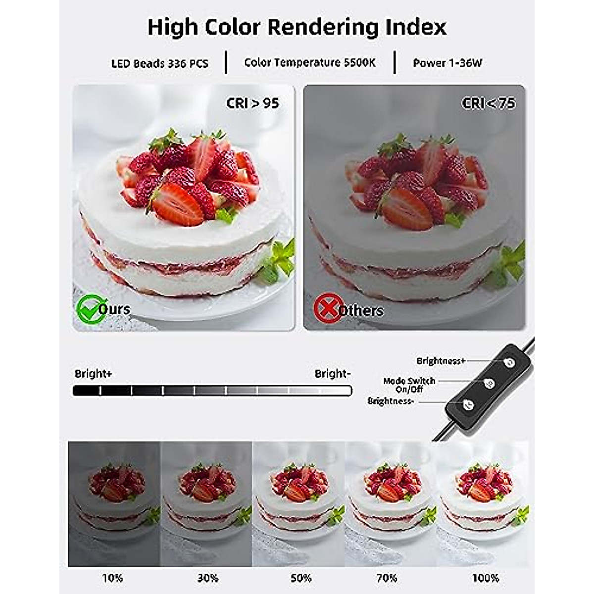 Glendan Light Box Photography, 24" x 20" Professional Photo Studio Light Box, Large Photo Box with 336 High Color Rendering Index LED Lights & 6 Color PVC Backdrops for Product Photography