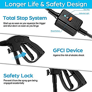 Suyncll 2.0GPM Electric Power Washer +Microfibre Car Wash Mitt, 1600W High Pressure Washer with Hose Reel, Graet for Home/Garden/Car Cleaning(Blue)