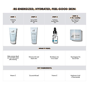 e.l.f., Hydrating Booster Drops, Lightweight, Concentrated, Long Lasting, Moisturizes, Plumps, Nourishes, Infused with Vitamin E, 0.51 Fl Oz