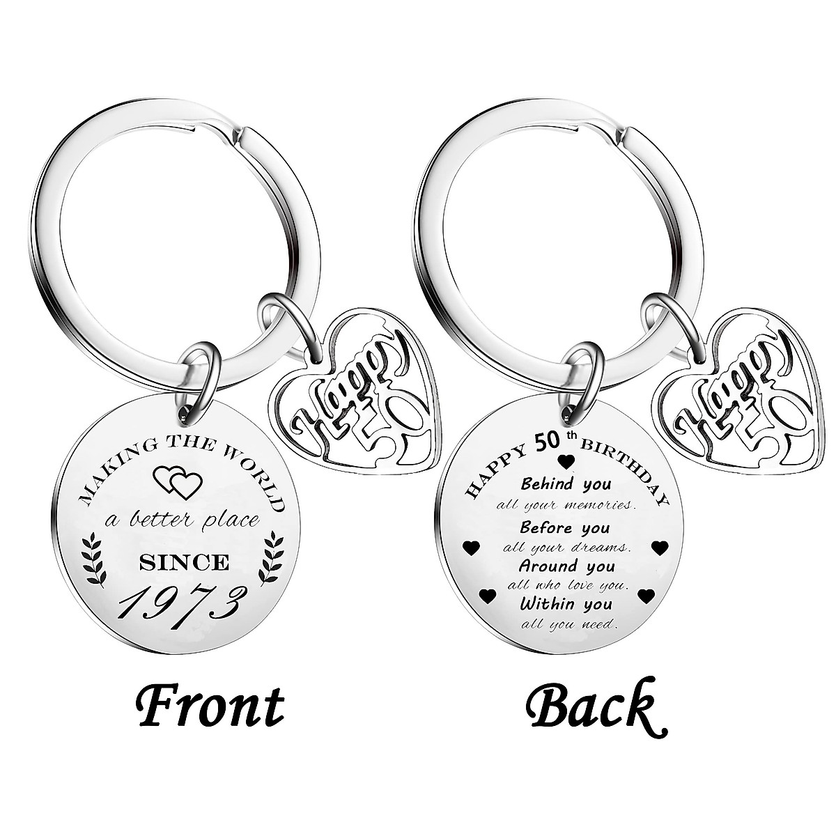 Ghloyza Happy 50th Birthday Keychain Behind You Birthday Gifts Double Sides Engraved Inspirational Birthday Presents (50th)