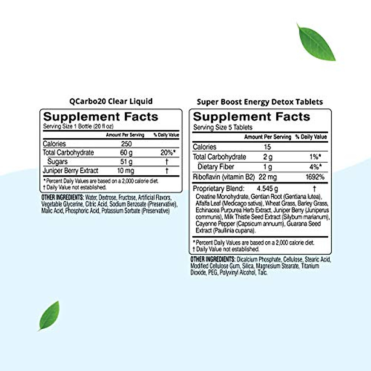 Herbal Clean QCarbo 20 Same-Day Premium Detox Drink, Strawberry Mango Flavor, 20 Fl Oz, and Tablets, 5 Count