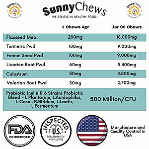 SUNNYCHEWS Allergy Relief for Dogs Itching| Dog Allergy Chews with Probiotics| Seasonal Allergy Support for Dogs| Allergy Immunity for Dogs| Help Relieve Skin, Itch Relief for Dogs| Bacon 90Chews 12oz