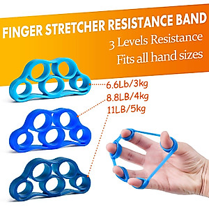 IMENSEAS Grip Strength Trainer 7 Pack Adjustable Hand Gripper, Finger Stretcher Resistance Extensor Bands, Finger Exerciser, Grip Strength Ring & Stress Ball, Hand Grip Strengthener, Blue