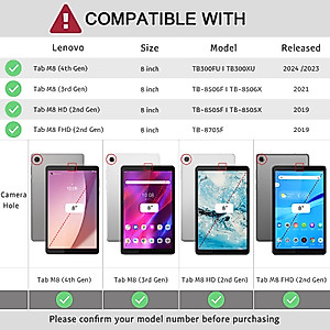 ATOOZ for Lenovo Tab M8 4th Gen /3rd Gen Case 8-inch 2024, Kids Case for Lenovo Tab M8 HD (TB-8505F / TB-8505X /TB-8506F) 2019, Shockproof Handle Stand Cover Case for Tab M8 HD LTE 8" Tablet (Blue)