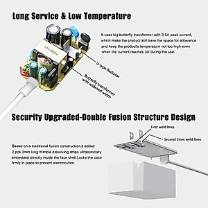 12v 3A Power Supply AC Adapter, GXILEE UL Listed 12 Volt 3 Amp Power Supply for DC 12v LED Light, Security Camera, Come with 5.5mm x 2.1mm Connector Plug Adapter(5Ft White AC Adapters, 36 Watt Max)