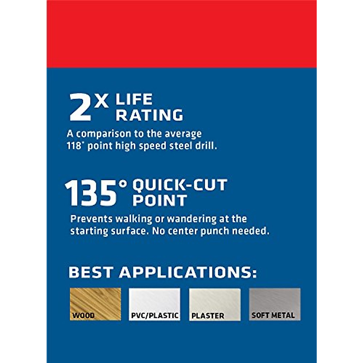 Century Drill & Tool 88231 High Speed Steel Drill Bit, 31/64"