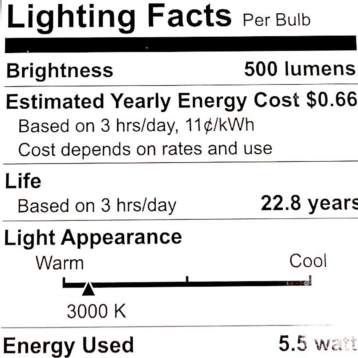 GE Classic LED MR16, Dimmable, 5.5 watt, 50 watt Equivalent, Warm White Flood Light Bulb GU10 pin Base (3 Pack)