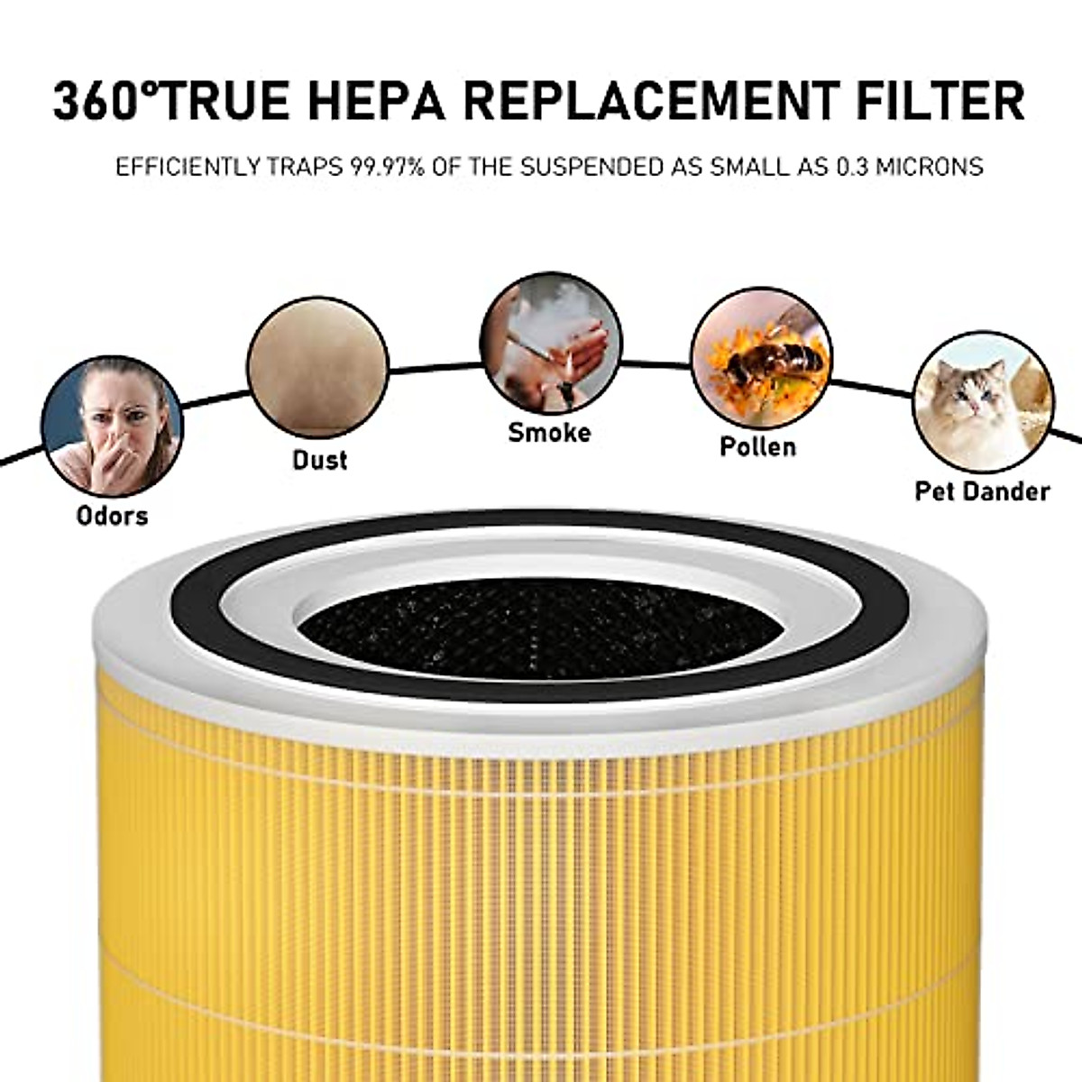Curebilee True HEPA Replacement Filter Compatible with Puroair 240 HEPA 14 Air Cleaner Purifier, 3-in-1 True HEPA Filter Replacement, Model 14, 2 Pack (Pet Version)