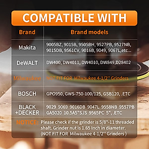 Pomsare Angle Grinder Wrench, Locknut Grinder Spanner Wrench Flange Nut and Extension Shaft, 8PCS Attachments Kit for 5/8-11 Grinder Power Tools Parts