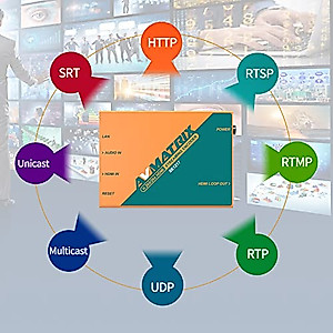 AVMATRIX SE1217 HDMI Streaming Encoder, Support H.265/ H.264 Stream Encode Protocol, 1080P 60HZ Audio/Video Live Streaming Encoder, for YouTube, Facebook, Twitch, Ustream