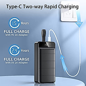 Power Bank 50000mAh, 22.5W PD Quick Charge Portable Charger with 4 Outputs & 3 Inputs & Flashlight and LED Display, Huge Capacity Safer External Battery Pack for Smartphone, Android, Tablet & etc