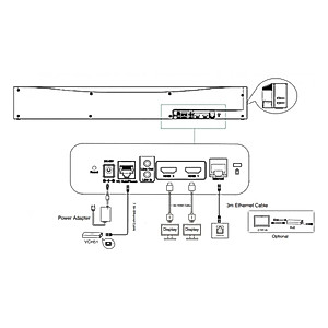 TWA Yealink Bundle of A30-020-ZOOM Zoom Collaboration bar with CTP18 Touch Panel with Microfiber Cloth Works with Zoom, RingCentral, Vonage, Teams Connects to PC, Mac, Cellphones and Softphones