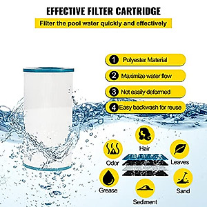 VEVOR Cartridge Pool Filter, 150Sq. Ft Filter Area Inground Pool Filter,Above Ground Swimming Pool Cartridge Filter System w/Polyester Cartridge,Corrosion-proof,Auto Pressure Relieve,2 Unions Included