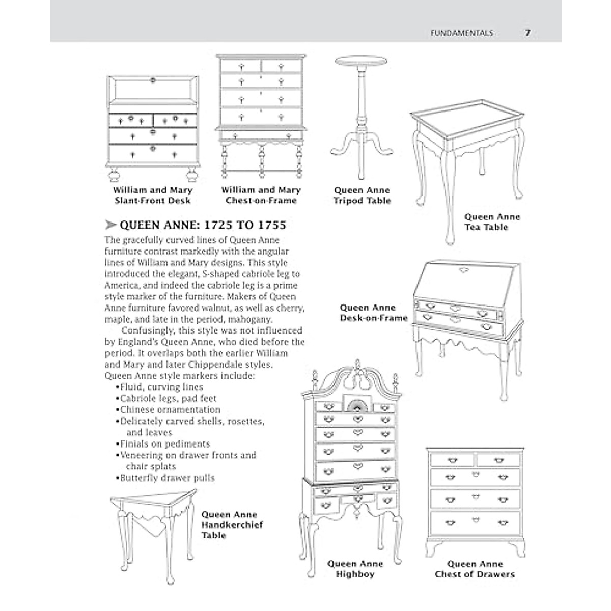 Illustrated Cabinetmaking: How to Design and Construct Furniture That Works (Fox Chapel Publishing) Over 1300 Drawings & Diagrams for Drawers, Tables, Beds, Bookcases, Cabinets, Joints & Subassemblies