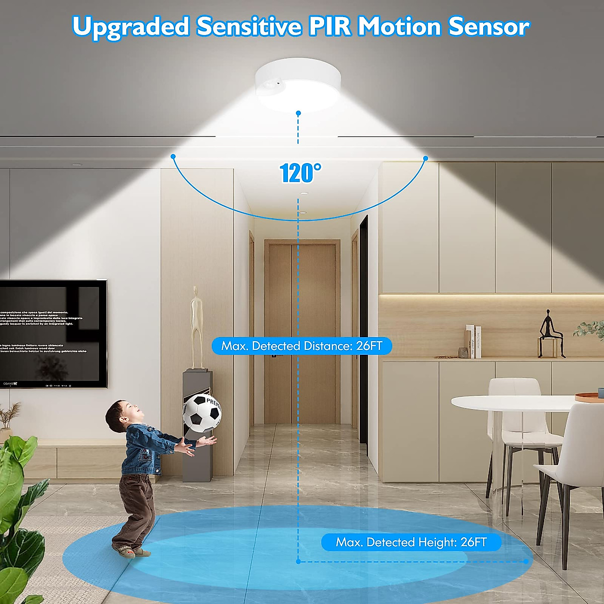 2-Pack Motion Sensor LED Ceiling Lights Battery Operated, 7.48inch 6500K Dimmable Flush Mount Light Fixtures with Remotes, Wireless Ceiling Lamps for Closet Pantry Laundry Garage(Battery Not Included)
