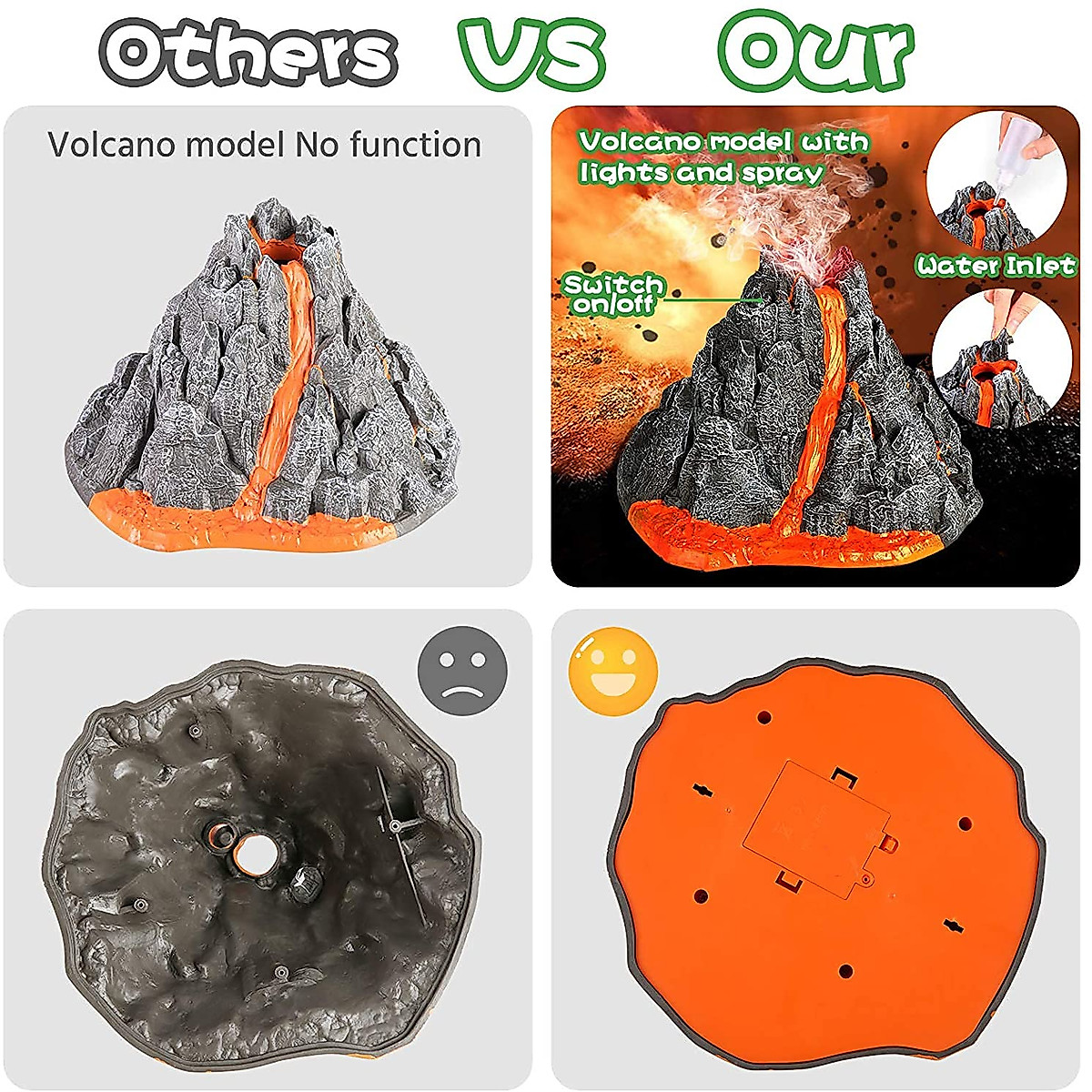 kramow Dinosaur Volcano Figures Toy with Mat, Mist-spouting Volcano Playset with Realistic Dinosaurs,Stone and Tree to Create a Dinosaur World Educational for Kids Boys Girls Age 3+