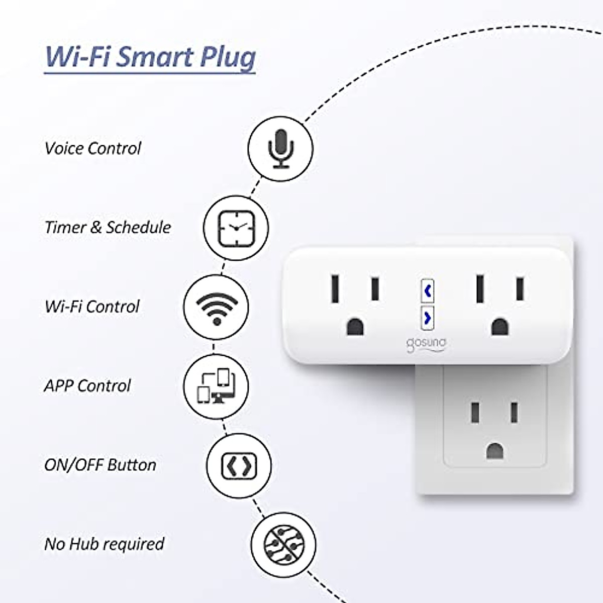 Beantech Smart Plug, 2-in-1 Compact Design 2.4 GHz Wi-Fi Smart Plug, Alexa Smart Plug Compatible with Alexa and Google Assistant, ETL Certified 120V 10A Smart Outlet with Timer, 2 Pack