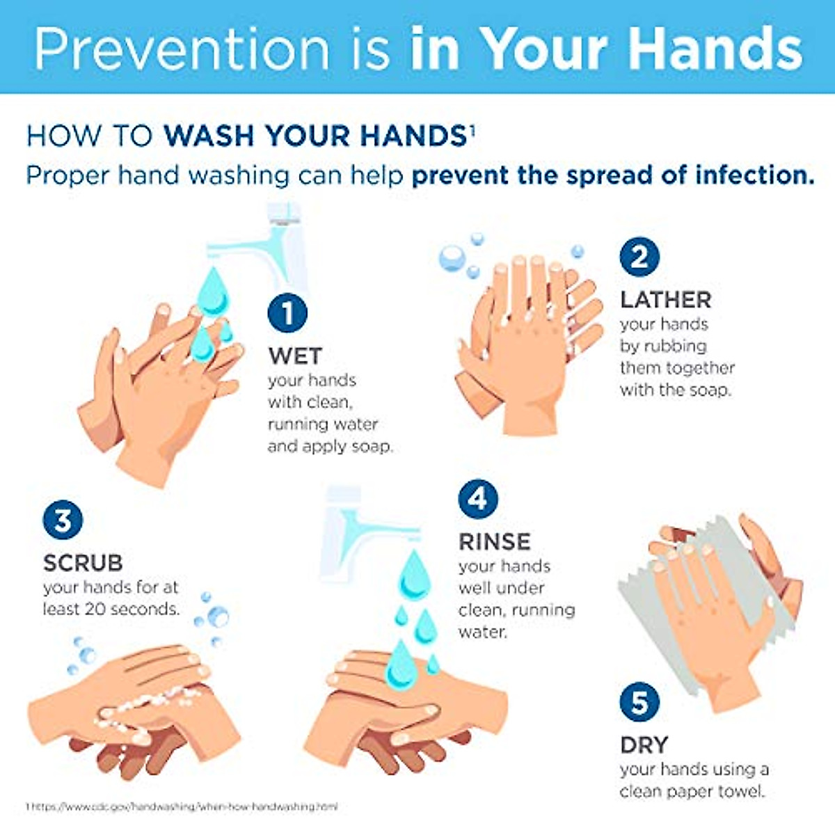 Pacific Blue Ultra Gentle Foam Hand Soap Refill by GP PRO (Georgia-Pacific), Antimicrobial Pacific Citrus Scent, 43819, 1200 mL Per Refill, 4 Refills Per Case