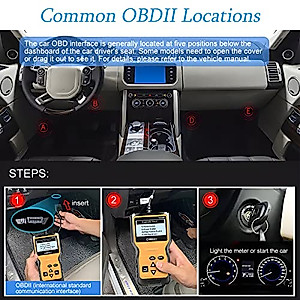 OBD2 Scanner Code Reader for Car Check Engine, Automotive CAN Diagnostic Tool, Read and Erase Fault Codes, Check Emission Monitor Status, Universal for All OBD II Protocol Cars After 1996