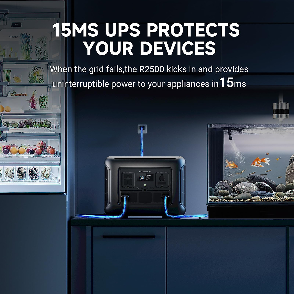 ALLPOWERS R2500 Portable Power Station w/5 2500W (4000W Peak) AC Outlets, 2016Wh LiFePO4 Solar Generator, 1 Hour to Full, UPS Battery Backup with 30A RV AC for Outdoor Camping Home Use Emergency