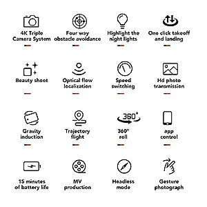 Drone with Camera, 4K RC Quadcopter Drone Foldable Drone with 4K Camera 50X Zoom Triple Camera System, Small Mini Drone, 4 Way Obstacle Avoidance