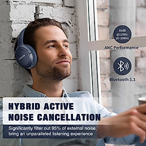 RUNOLIM Hybrid Active Noise Cancelling Headphones, 65H Playtime, Built-in Microphone, Bluetooth Wireless Over Ear Foldable Headphones with HiFi Audio, Home Travel Office