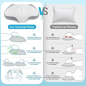 DAFIFO Neck Pillow Contour Memory Foam Pillows for Pain Relief Bed Pillow for Sleeping, Contour Support Pillows for Sleeping, Ergonomic Bed Pillow for Side, Back, Stomach Sleepers