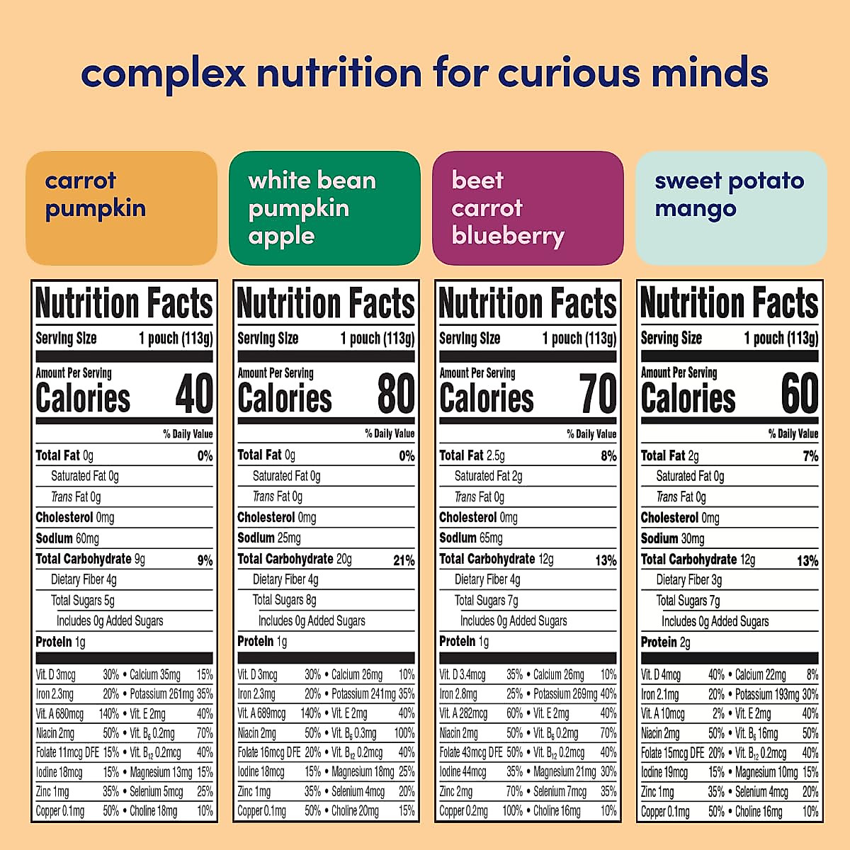 Cerebelly Organic Baby Food Pouches – 6+ Months | Clean Label Project Certified | 16 Nutrients, No Added Sugar, Non-GMO | Toddler Pouches | 4 Ounce BPA-Free Pouches | Veggies & Bone Broth Variety Pack