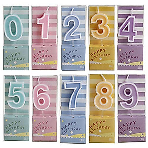 QQYL Rainbow Number 1 Birthday Candle Pink for Cakes Baby Boy Girl Kids Women 1 10 11 12 13 14 15 16 17 18 19 21 Birthday Candles (Number 1) - 100% Picture Show Upgrade Quality