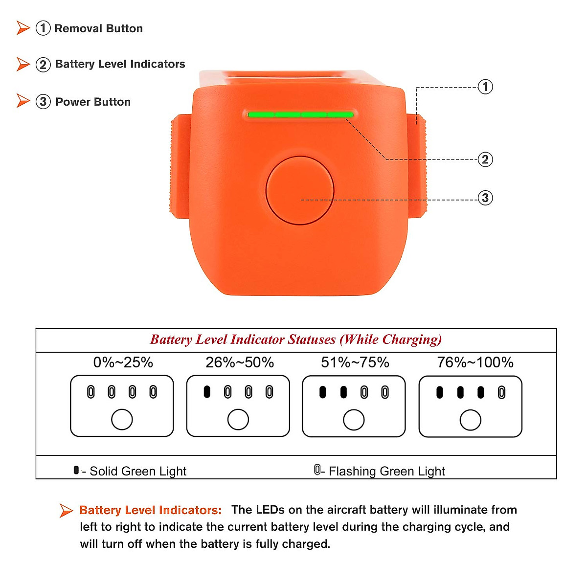 Autel Robotics EVO 2 Battery 7100 mAh 11.55V Smart Battery for EVO II/EVO II Pro/EVO 2 Enterprise/RTK/EVO 2 Dual 640T Drones(V2 & V3), 2025 N-e-w, Orange