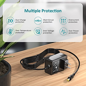 Basicvolt Universal Power Supply 9V 2A AC Adapter 100-240V AC to DC 9V 1.8A 1.5A 1A 0.8A 0.5A 450mA Power Adapter for LED Strip Light CCTV Camera Router Modem Toys DVD IR Illuminator ADSL Cats DVR