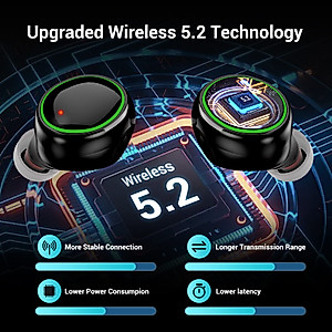 Earbuds Wireless Bluetooth, Hi-Fi Stereo Noise Cancelling Earbuds, Light Weight Bluetooth 5.2 Earphone with Mic, 80H Playtime IPX7 Waterproof Headphone with Charging Case for All Bluetooth Devices