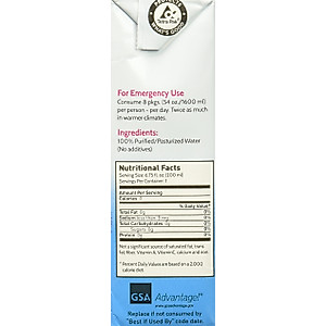 Aqua Blox 200ml Water Supply (32 Pack), Purified Emergency Drinking Water, 5-Year Shelf LIfe, Emergency Preparedness Supplies for Disasters, Camping, Earthquake, Flood, No Additives or Preservatives