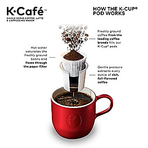 Keurig K-Café Single Serve & Carafe Coffee Maker with Illy Coffee Intenso Dark Roast Coffee Pods, 32 K-Cup Pods