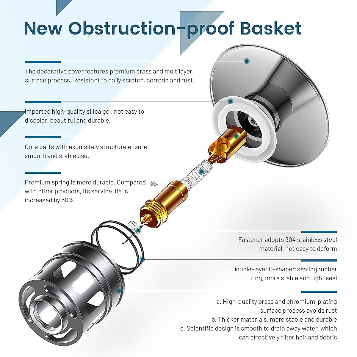 Bathroom Sink Drain, Vessel Sink Pop Up Drain with Detachable Basket Stopper,Anti-Explosion and Anti-Clogging Drain Strainer, Sink Drain Assembly Without Overflow Polished Chrome, REGALMIX RWF082A