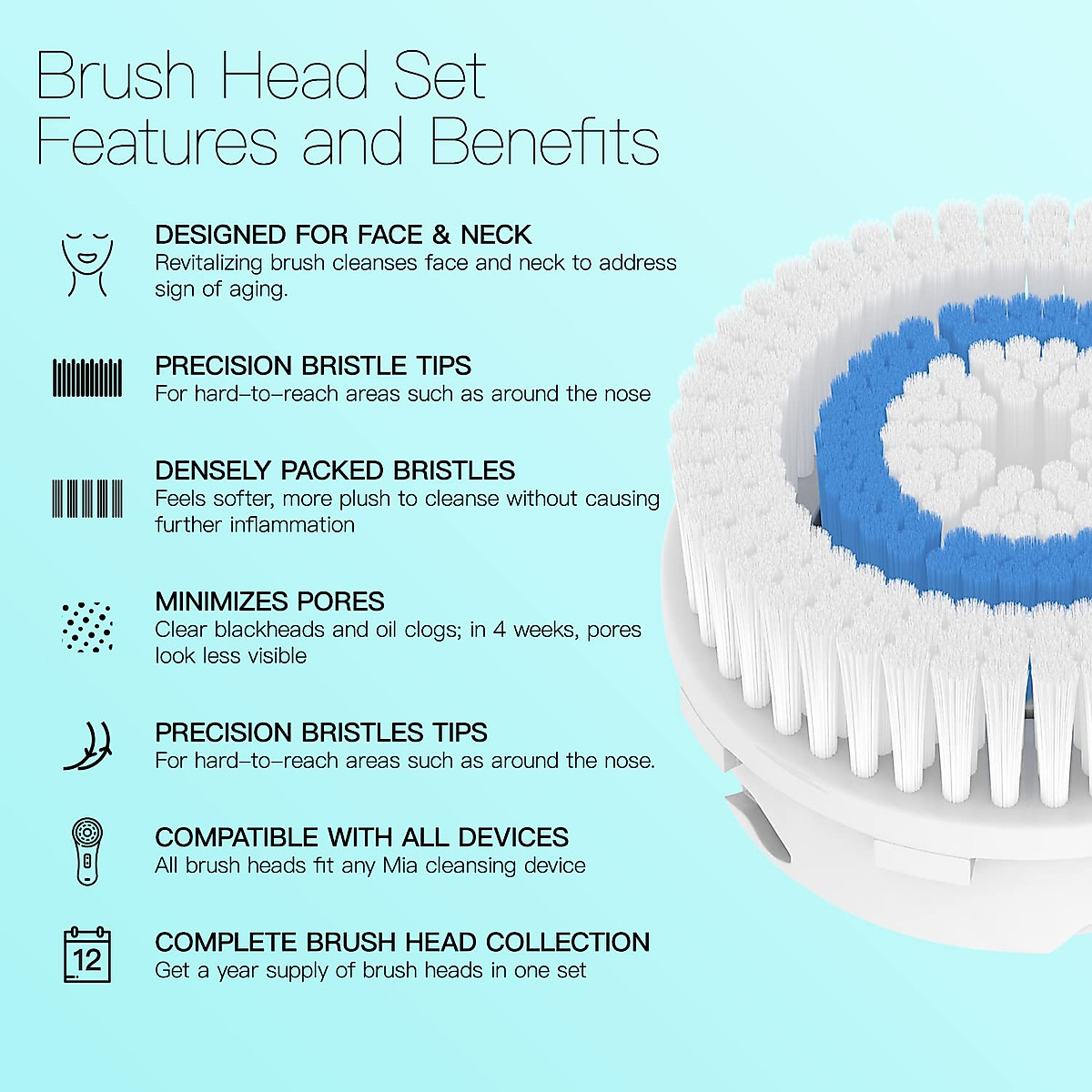 Brushmo Facial Brush Head Replacements Compatible with Clarisonic Mia 1, Mia 2, Mia Fit, Alpha Fit, Smart Profile Uplift and Alpha Fit, Deep Pore Facial 4 Pack (Deep Pore)