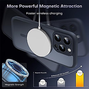 TOCOL 3 in 1 Magnetic for iPhone 15 Pro Max Case, Upgraded [Full Camera Protection], [Compatible with MagSafe] [15FT Drop Protection] Shockproof Translucent 15 ProMax Bumper 6.7, Black