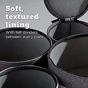 China Storage Set, Hard Shell and Stackable, for Dinnerware Storage and Transport, Protects Dishes Cups and Wine Glasses, Felt Plate Dividers Included (4 Piece Hard Shell Set for Plates)