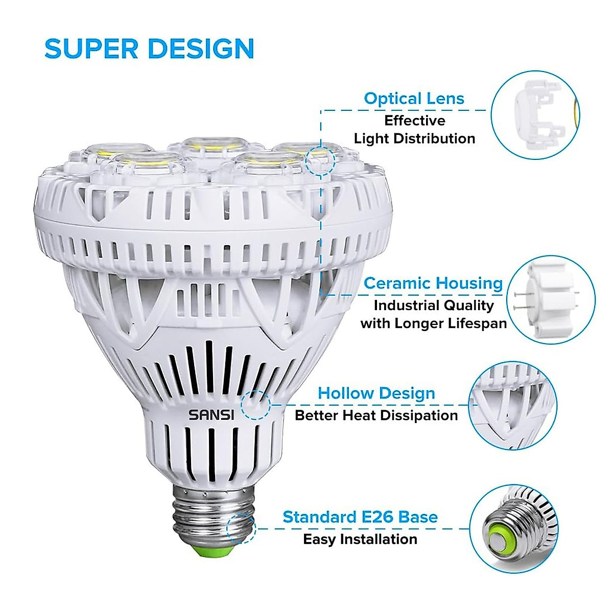 (Updated) BR30 30W LED Light Bulb, 250-300W Equivalent, 5000K Daylight, 4000lm Super Bright Bulb, Non-Dimmable, CRI80, E26 Base, Floodlight for Warehouse Supermarket Logistic Center Church