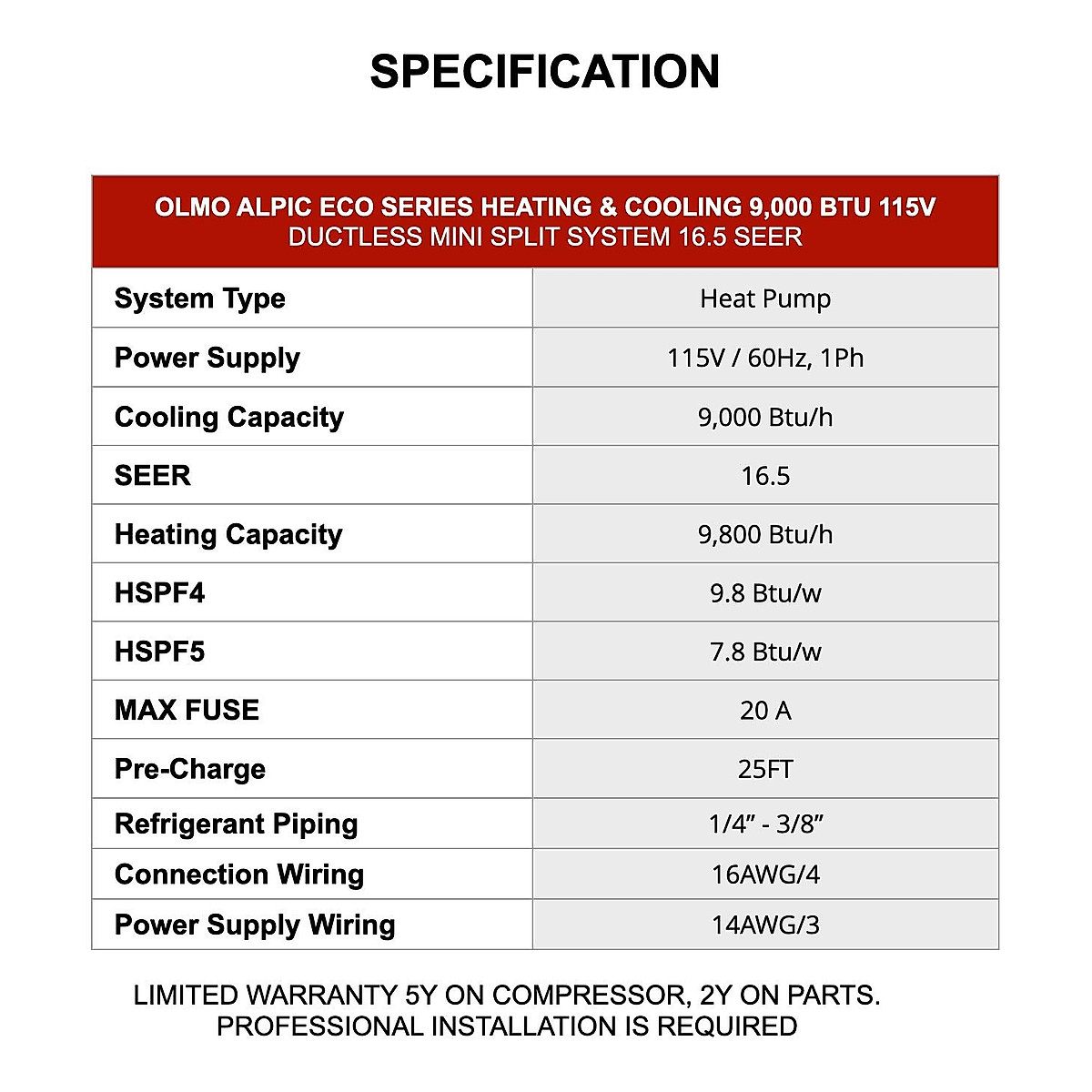 OLMO Alpic 9,000 BTU, 110/120V Ductless Mini Split AC/Heating System With Heat Pump Including 16ft Installation Kit…