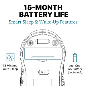 SHHHMOUSE Silent Mouse Wireless – Computer Mouse Wireless, Mouse for Laptop, Mouse USB, Mouse for Chromebook, Mouse Cordless, Mouse Inalambrico, PC Mouse, Computer Mice, Quiet Mouse